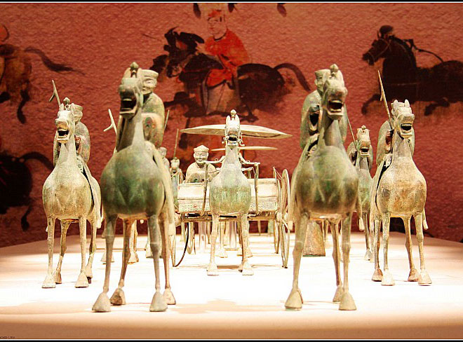 Gansu Provincial Museum, Gansu Museum Lanzhou